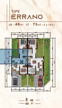 Citra Raya Tangerang ￨ Cluster Faenza